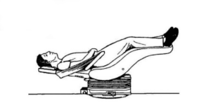 ¿Conoces la posición Trendelenburg? - Aiudo Blog