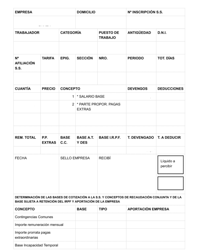 Tabla Salarial Empleadas del Hogar 2024 - Aiudo Blog